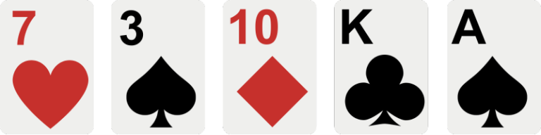 How To Play Poker: Rules For Enthusiasts | Universal Poker