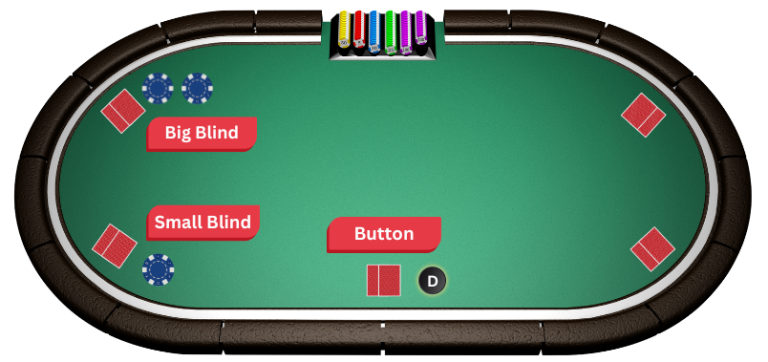 How To Play Poker: Rules For Enthusiasts | Universal Poker