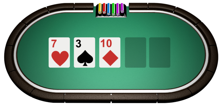 How To Play Poker: Rules For Enthusiasts | Universal Poker